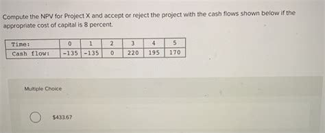solved compute the npv for project x and accept or reject