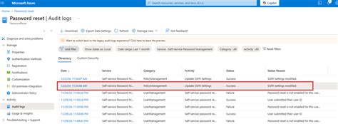 Self Service Password Reset Reports Microsoft Entra Id Microsoft Learn