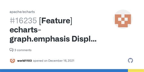 Feature Echarts Graphemphasis Display Node Name And Value · Issue