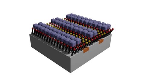 Oriented And Area Selective Growth Of Zeolitic Imidazolate Framework 8