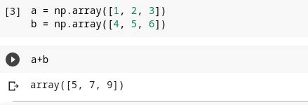 A Basic Study Of Broadcasting Using NumPy Arrays Dexlock