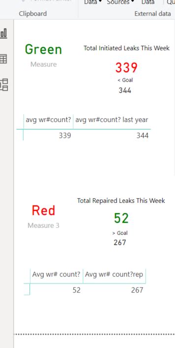 solved re conditional formatting based on field microsoft fabric