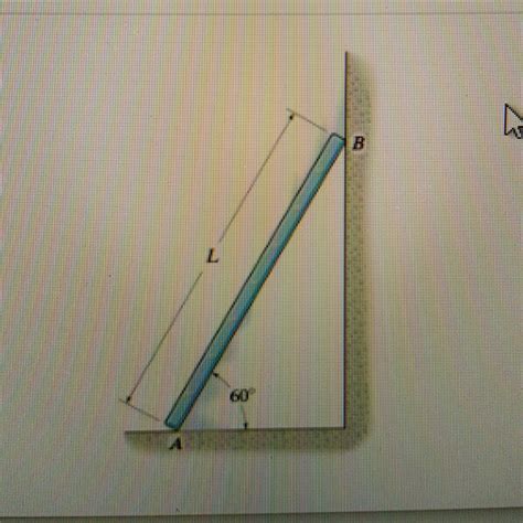 Solved The Slender 12 Kg Bar Has A Clockwise Angular