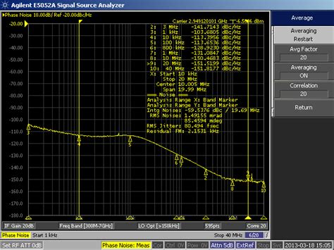 lmk04828 lvpecl amplitude vs frequency clock and timing forum clock