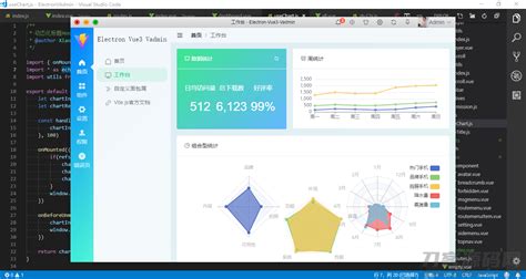 Electron Vue3 Vadmin后台系统vite2electron桌面端权限管理系统 Webenh 博客园