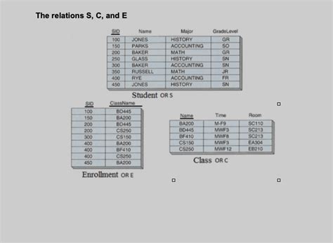 Solved Using The Relations S E And C Given To Show Chegg Com