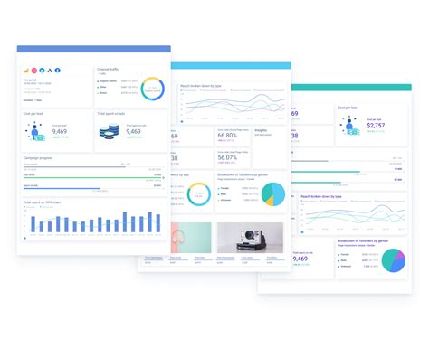 Dashboard Creator For Marketers Whatagraph