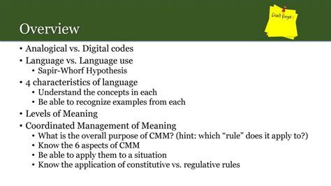 language verbal communication ppt download