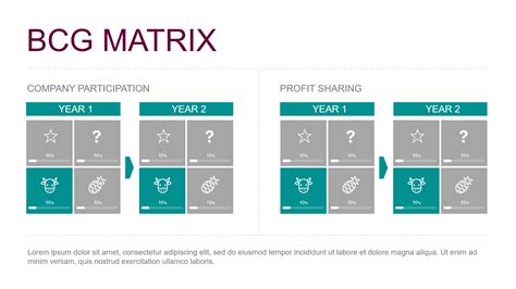BCG Matrix Presentation In Powerpoint LUZ Templates