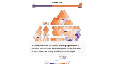 Data Journalism Top 10 Visualizing War In Israel And Gaza Australias Indigenous Voice Vote