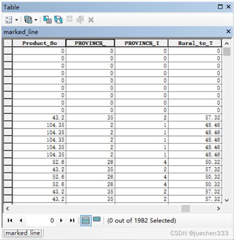 Arcgis基础实验操作100例 实验77按要素分区统计路网gis公路用地统计 Csdn博客