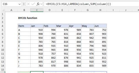 Excel Bycol Function Exceljet