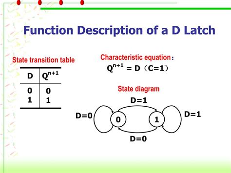 ppt chapter7 sequential logic design principles powerpoint
