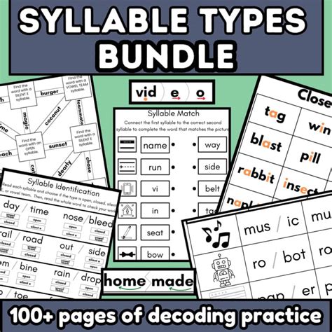 Syllable Types And Multisyllabic Word Decoding {anchor Charts Lists Worksheets}