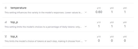 Master LLM Sentiment Analysis A Simple Guide