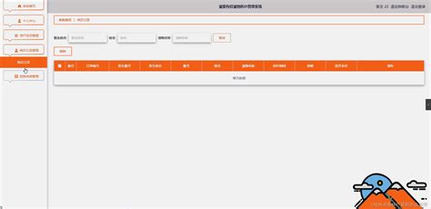 python计算机毕设【附源码】宠爱有佳宠物医疗管理系统（django mysql 论文） csdn博客