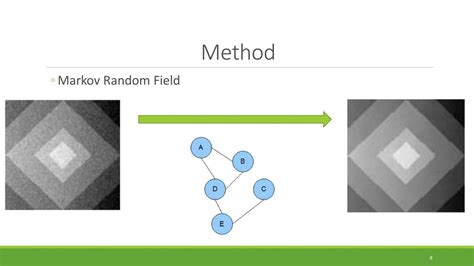 Where Did You Go Personalized Annotation Of Mobility Records Ppt