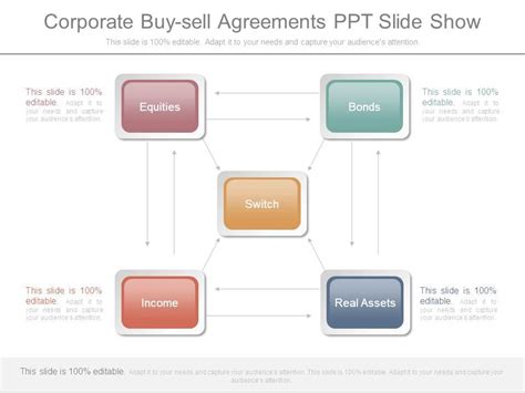 Corporate Buy Sell Agreements Ppt Slide Show Powerpoint Slide