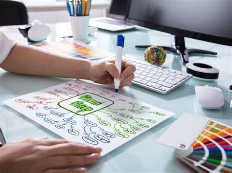 Best Mind Mapping Software Tools Free Paid