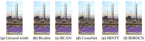 lightweight reference based video super resolution using deformable