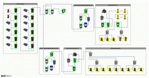Current Base Circuit 3x Trio Link In Comments R Rustrician