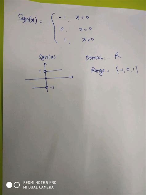 R Any Six Questionsndefine Signum Function Draw The Graph Of It