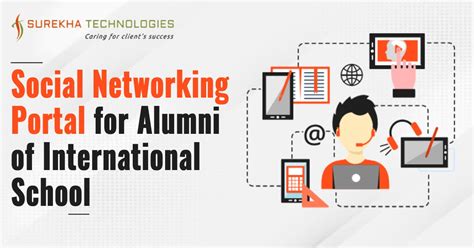 Surekha Technologies On Linkedin Inline Content Editor