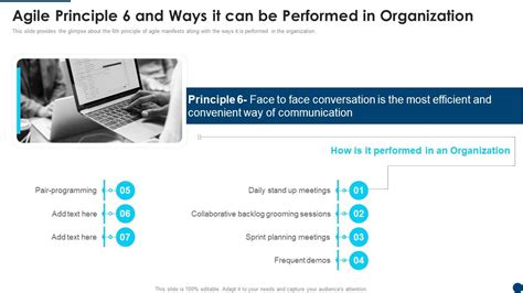 Manifesto For Agile Application Agile Principle 6 And Ways It Can Be Performed Topics Pdf