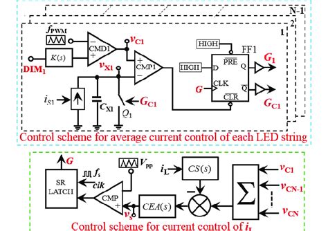 block diagram of the simco converter control scheme download