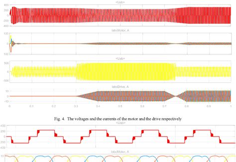 Figure 4 From Mathematical Model Of Synchronous Machines For Examination Of Energy Flows In