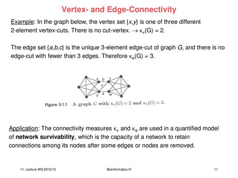 V11 Metabolic Networks Graph Connectivity Ppt Download