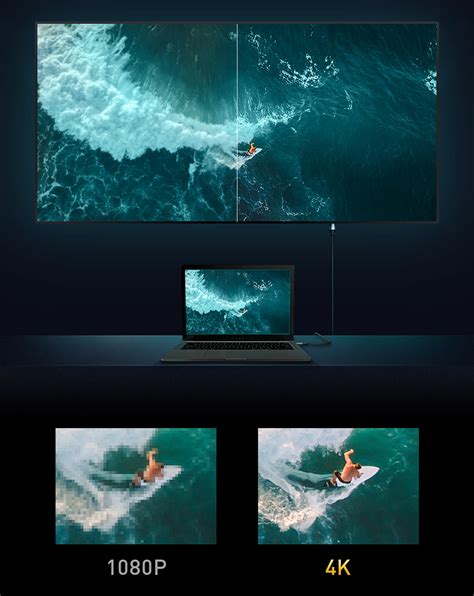 En Ucuz Baseus Cafule Hdmi Kablo Khdmi To Khdm Kablosu Metre Tl Cepevi