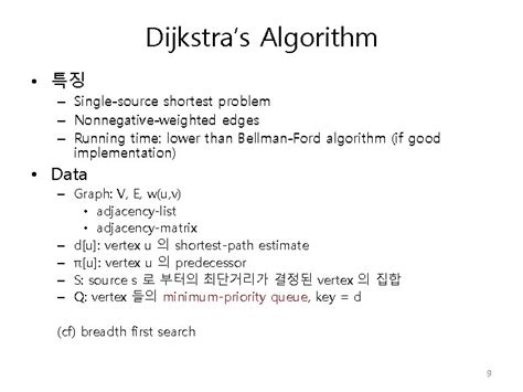 Shortest Path Algorithm 1 Shortest Path Problem Definition