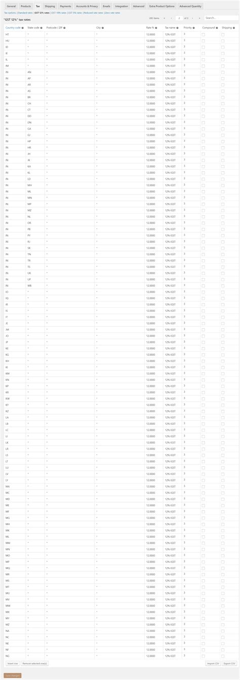 Incorrect Product Price Displayed For Prices Entered Inclusive Of Tax · Issue 25012