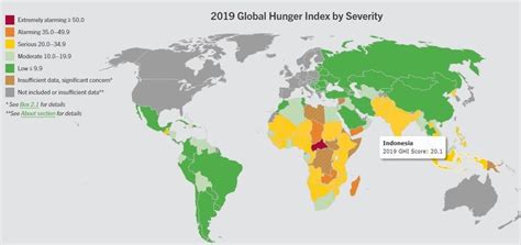 Global Hunger Index Source From Download Scientific Diagram