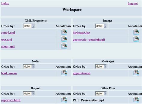 figure 4 from iterative design and evaluation of a web based