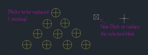 express tool replace block autocad tips