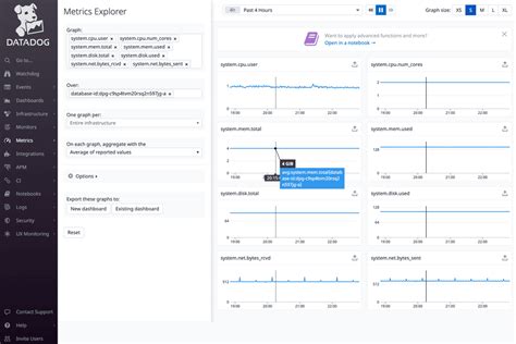 Datadog Render Docs Datadog Render Docs