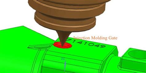 Types Of Gates For Injection Molding A Complete Design Guide Wayken