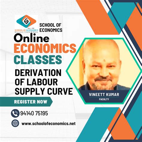 Labour Supply Curve Babe Of Economics