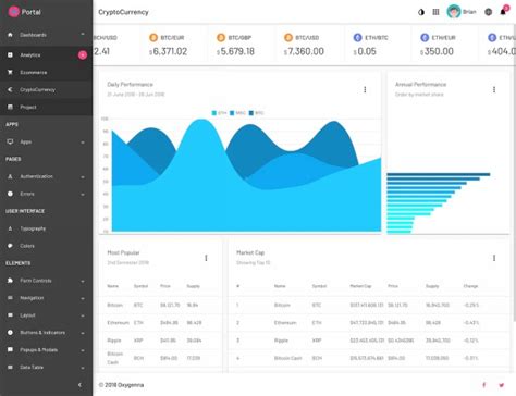 portal angular react html admin template proshare