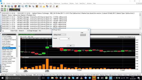 Guide To Omnesys Nest Trader Chart Settings StockManiacs