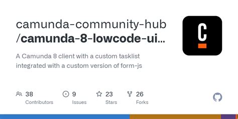 Customising Default Tasklist Ui Discussion And Questions Camunda Forum