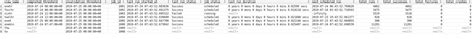 multiple continuous aggregation all views stop aggregating after