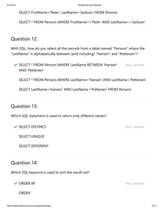SQL Quiz PDF
