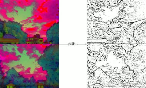 Using Python CV Module To Achieve The Photo Cartoonization Image Special Effects Processing