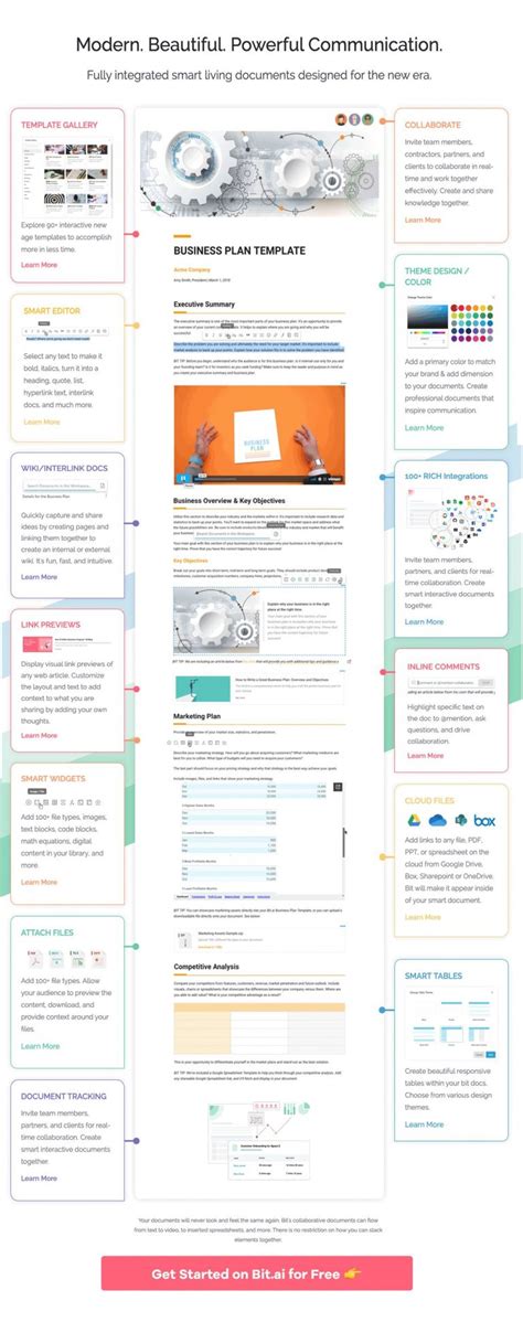 How To Write An Impressive One Pager Free Template Included