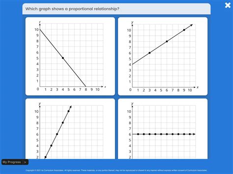 Proportional Non Proportional Relationship Worksheets Free Worksheets Printable
