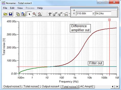 Difference Between Noise Calculation And Simulation After LPF Amplifiers Forum Amplifiers