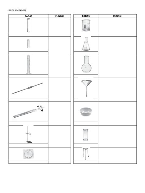 Latihan Radas Makmal Pdf